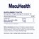 MacuHealth®